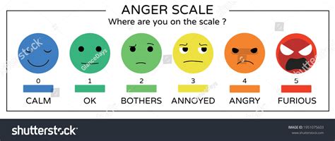 3d Anger Scale Angry Wolf 3d Rubber Patch Military Patches