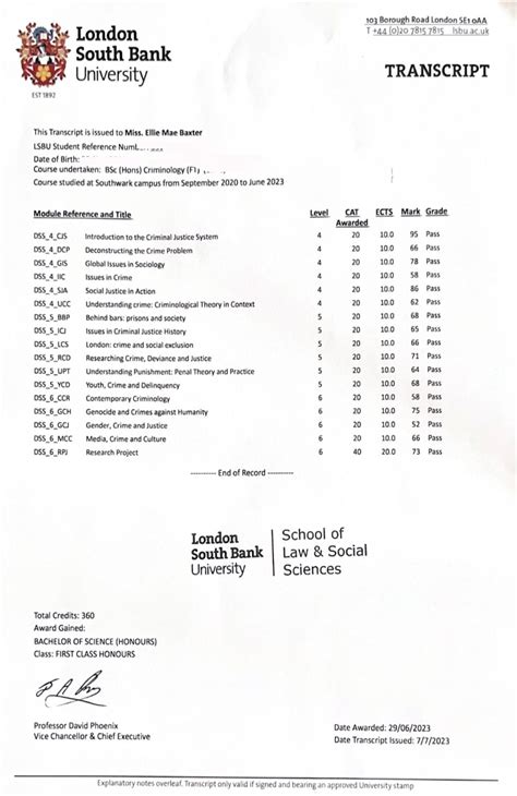 Amazing Achievement Well Done Ellie Baxter Ellie Has Resourced For Me
