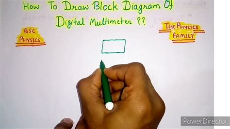 Digital Multimeter Block Diagram
