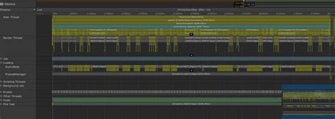Assetbundle Performance Regression Unity Engine Unity Discussions