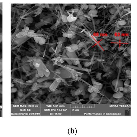 Sem Images Between 2 And 10 µm A V2o5 B Ceo2 C V2o5 Ceo2 Download Scientific Diagram