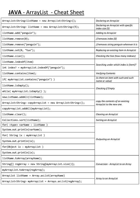 900 Cheat Sheet Ideas To Save Today Cheat Sheets Computer