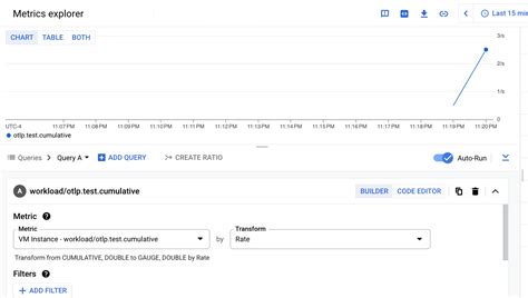 use the ops agent and opentelemetry protocol otlp cloud trace