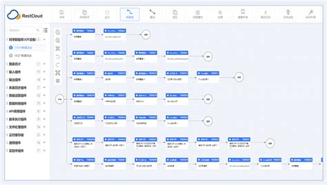 数据集成平台社区版本