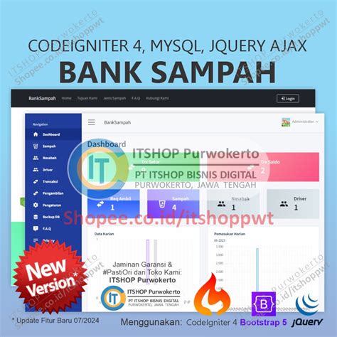 Jual Source Code Aplikasi Web Bank Sampah Codeigniter 4 Jquery Ajax