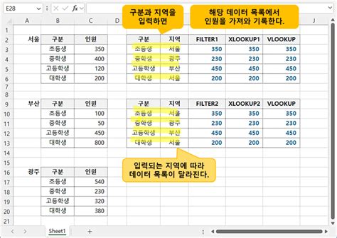 여러 개의 엑셀 데이터 목록을 구분하여 값을 찾아오는 5가지 방법 엑셀 Filter Xlookup Choosecols Vlookup Indirect 함수 네이버 블로그