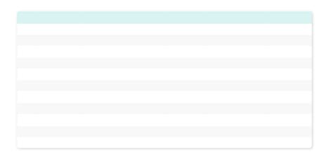 Magento 2 Backend Reindex Extension Magezon