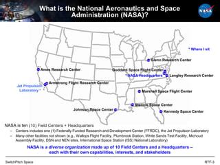 Nasa 1 Ppt