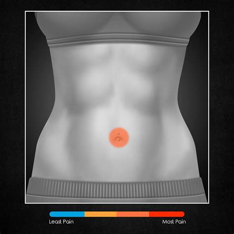 Piercing Which Body Part Is More Susceptible To Pain