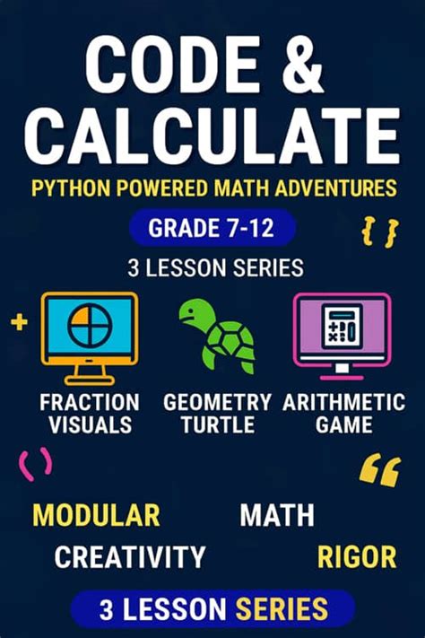 Code And Calculate Python Powered Math Adventure Series Curriculum Bundle