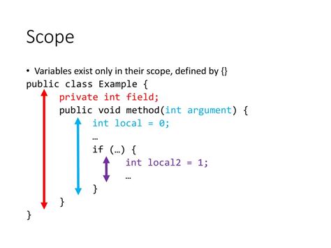 Recap Week 2 And Ppt Download