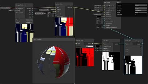 Shader Graph Garbled Texture Unity Engine Unity Discussions
