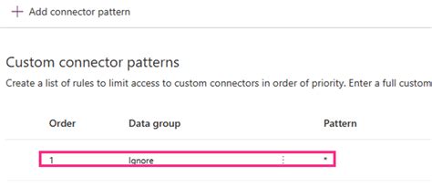 How To Create A Power Platform Dlp Policy Platforms Of Power