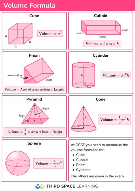 Volume Formula Gcse Maths Steps Examples And Worksheet