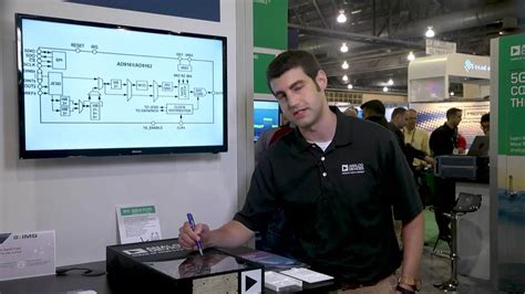 Hybrid Beamforming Phased Array Antenna To Bits Capability Digikey