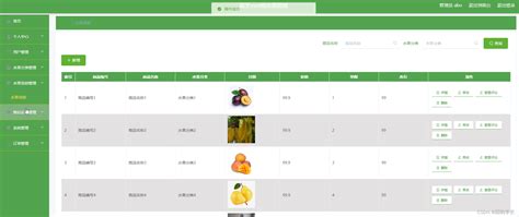 java计算机毕业设计vue水果商城（附源码、数据库） vue万家水果 csdn博客