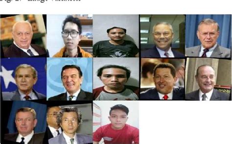 Figure 2 From The Process Of Using Face Detection Through Convolutional Neural Network