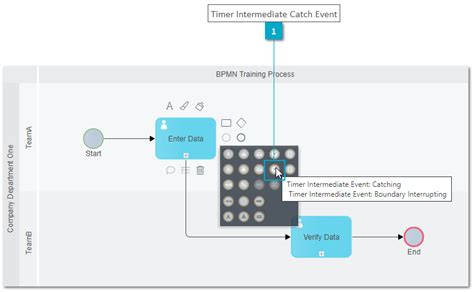 bpmn training chapter 8 timer intermediate catch event