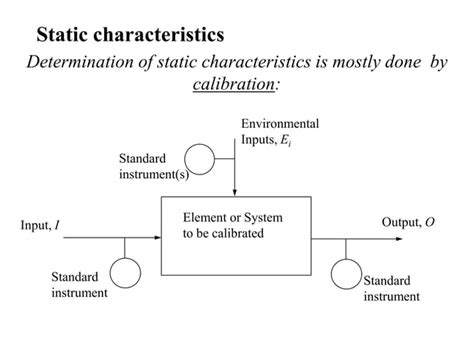 Static And Dynamic Characteristics Of Instruments Pdf Physics Science