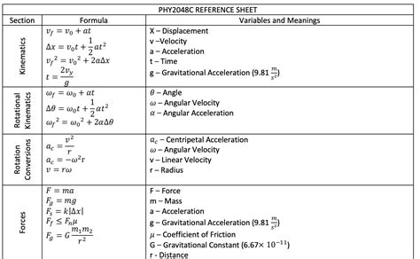 Calculus Based Physics 1 Reference NoteXchange