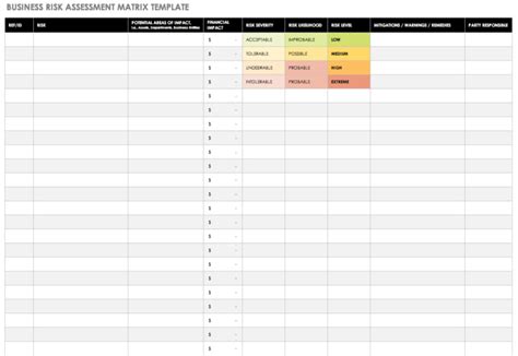 Iso 27001 Risk Matrix