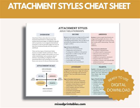 Attachment Styles Cheat Sheet Printable 4 Relationship Patterns Guide
