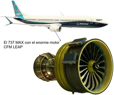 Colocación De Diferentes Motores En El 737