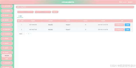 基于springboot的大学生就业服务平台的设计与实现 csdn博客