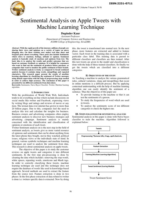 Pdf Sentimental Analysis On Apple Tweets With Machine Learning Technique