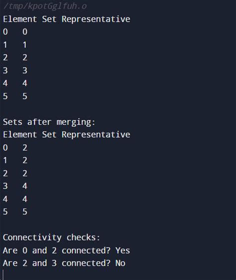 Queue For Competitive Programming Tpoint Tech
