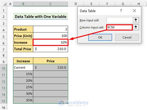 Does Table Function Exist In Excel Exceldemy