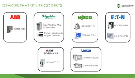 Kepserverex Version 6 2 Now Available Opcturkey