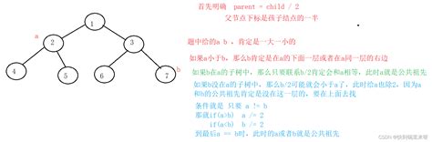刷题笔记之六（扑克牌大小最近公共祖先求最大连续bit数二进制插入）扑克牌最大数 Csdn博客