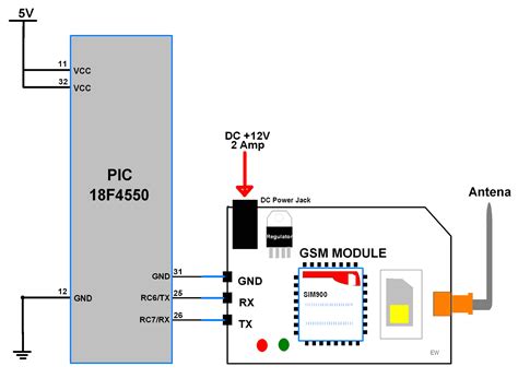 TCP Client Using SIM900A GPRS And PIC18F4550 ElectronicWings