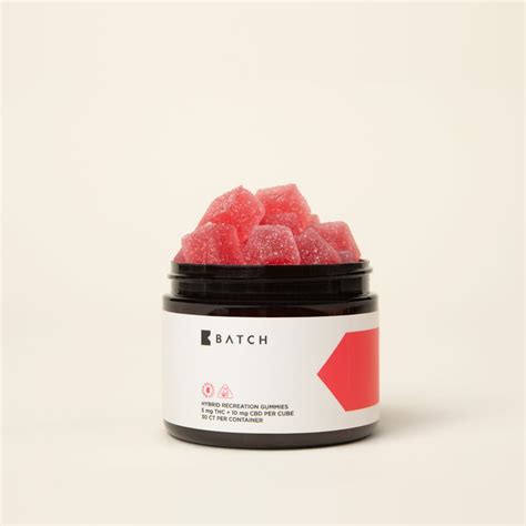 Thc Gummies Batch
