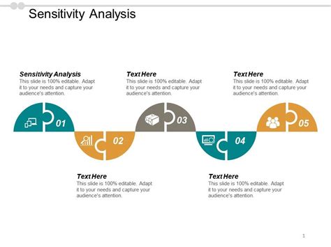 Sensitivity Analysis Ppt Powerpoint Presentation Icon Graphic Images Cpb Templates Powerpoint