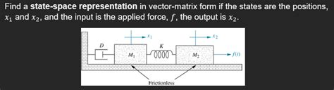 Solved Find A State Space Representation In Vector Matrix Chegg Com