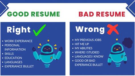 Check Cv Ats Friendly Or Not With Good Vs Bad Resume Resume