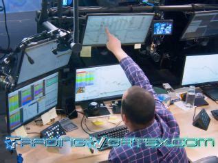 Best Time Frame For Your Forex Trading Style