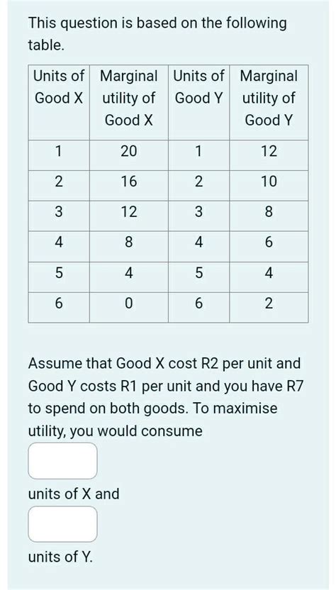 Solved This Question Is Based On The Following Table Assume