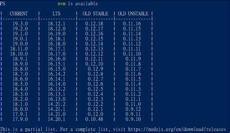 NVM 教學 如何使用 NVM 切換 node js 版本 nvm 基本指令 Sean 工作版