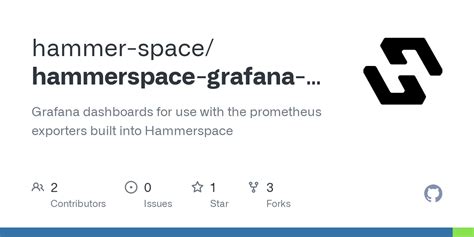 Github Hammer Space Hammerspace Grafana Dashboards Grafana Dashboards For Use With The