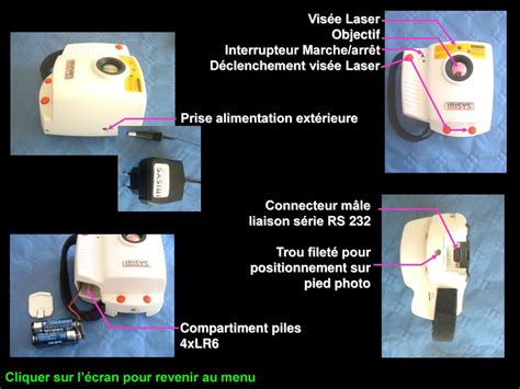 Les éléments La caméra Le pocket PC Les connexions La poignée ppt télécharger