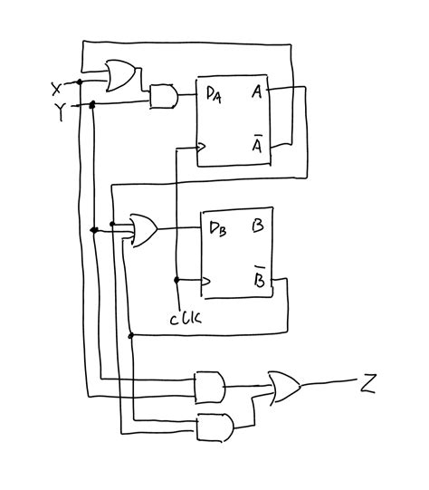 Solved I ﻿write The Ff Input Equations Output Equations