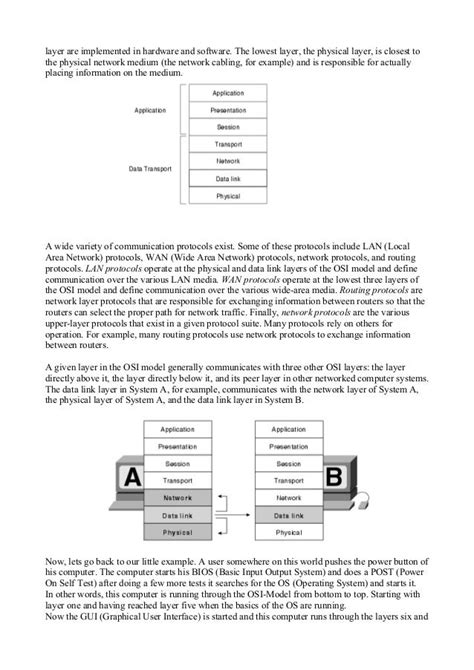 Basics Of Tcp Ip