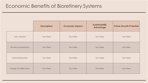 Biorefinery Sustainable Solutions For Renewable Energy Production Ppt Slides St Ai Ppt Slide