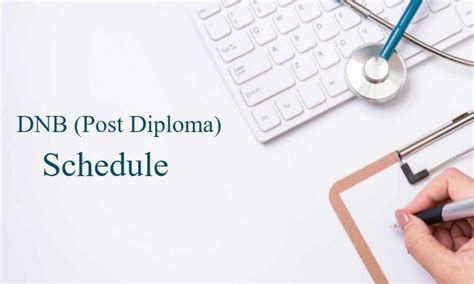 Dnb Post Diploma Admissions 2024 Nbe Invites Registrations See