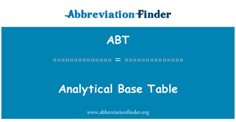 Abt Stands For Analytical Base Table Abbreviation Finder