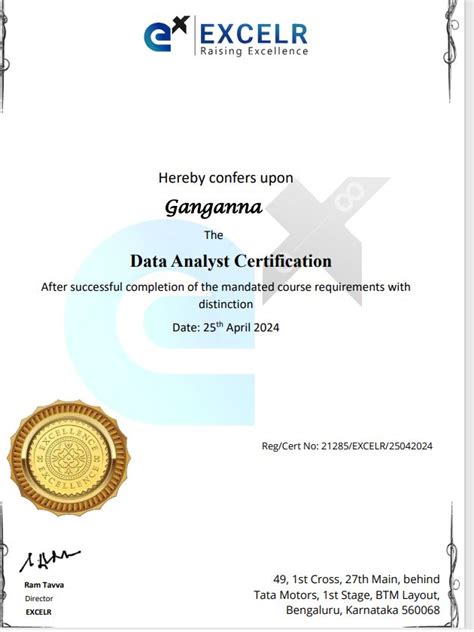 Gangu Patil On Linkedin Dataanalyst Dataanalytics Dataanalysis Datavisualization Datacleaning…