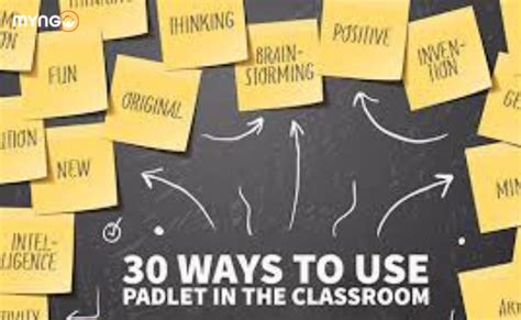 Reflection On How Padlet Can Be Used In Participants Own Educational